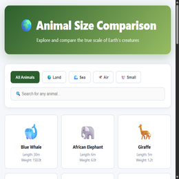 Animal Size Comparison